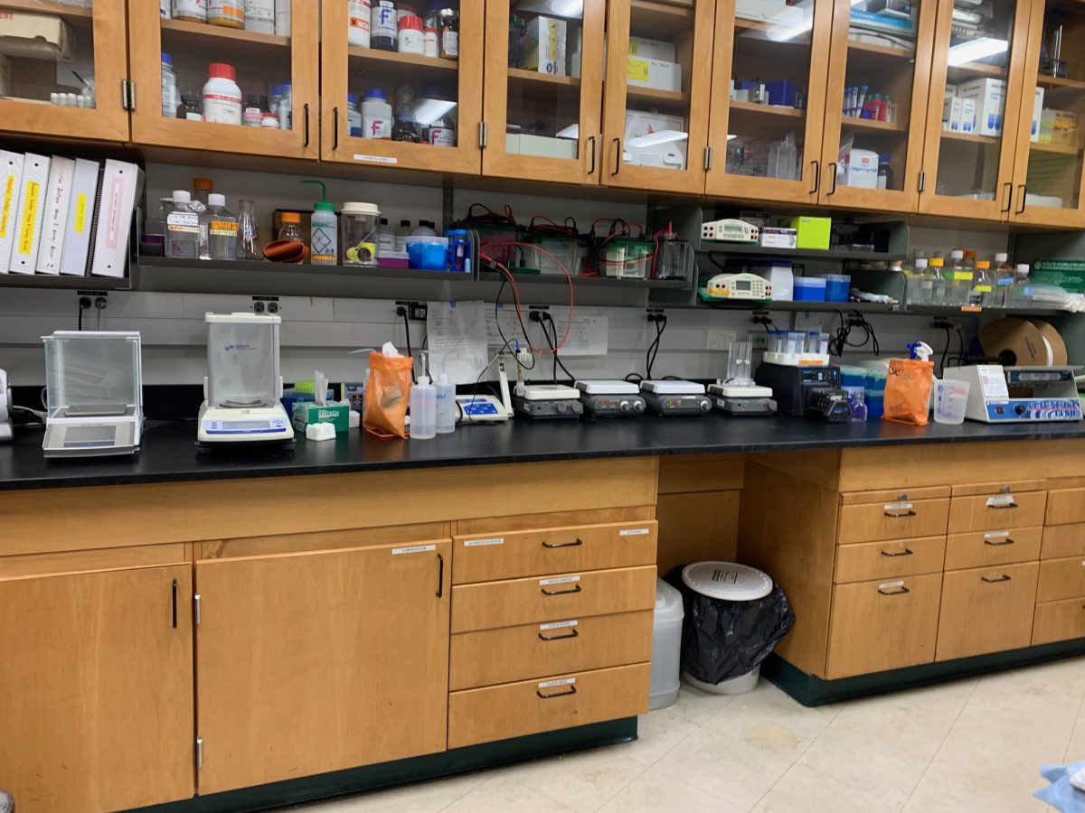 Facilities & Equipment | NutriPrevention of Obesity, Inflammation ...